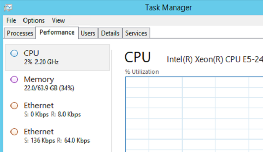 Windows Server - How to Add Disks Performance Tab in Task Manager - Techstat