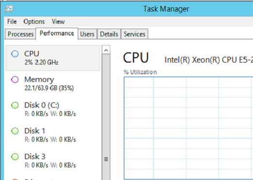 Windows Server - How to Add Disks Performance Tab in Task Manager ...