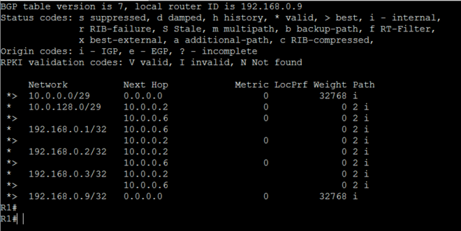 BGP - How to configure basic Multipath/Load balancing - Techstat