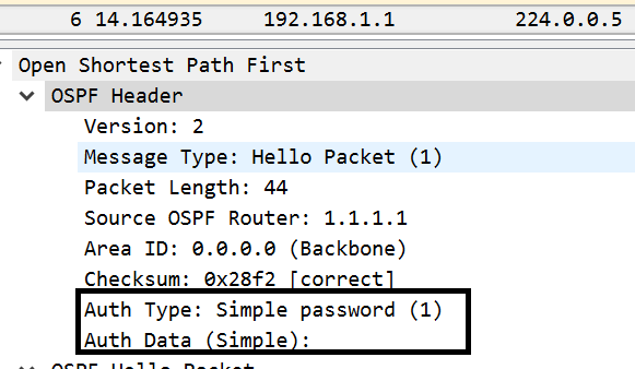 How To Configure Ospf Authentication Complete Guide Techstat