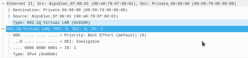 2.1.c Implement and Troubleshoot VLAN - Techstat