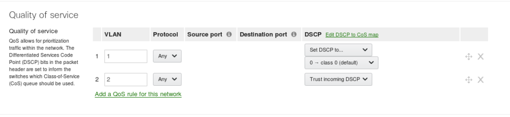 Meraki: Networking Best Practices – SimpleVoIP